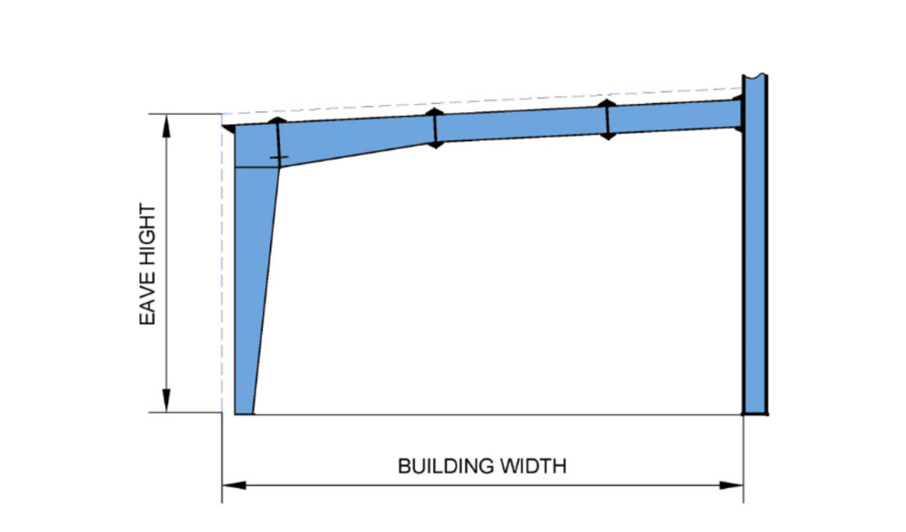 Lean-To Buildings - Great Choice For Existing Structure